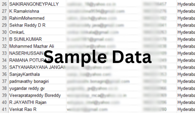 All India Database Of Male Gents - All India Database