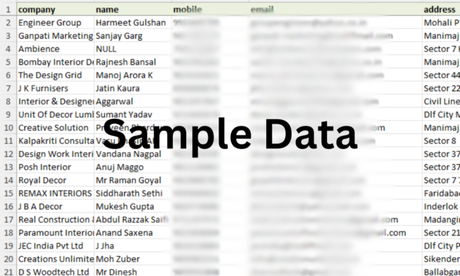 Architect/ Interior Designers Data - All India Database