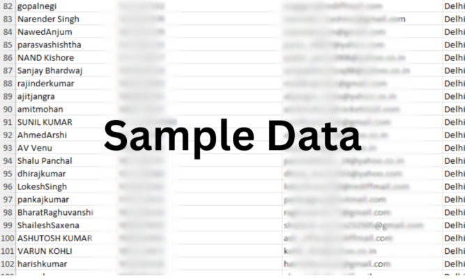 IT Professionals, Hardware Networking Employees Data - All India Database