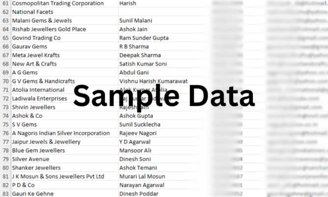 Jewellers Data - All India Database