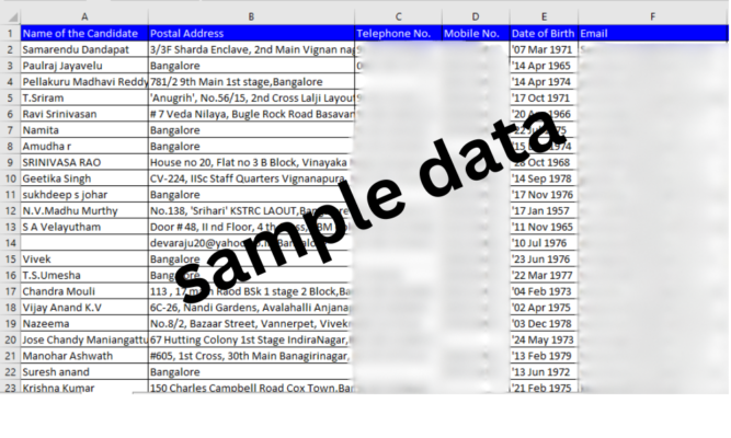 All India Database Of Teachers Database - All India Database