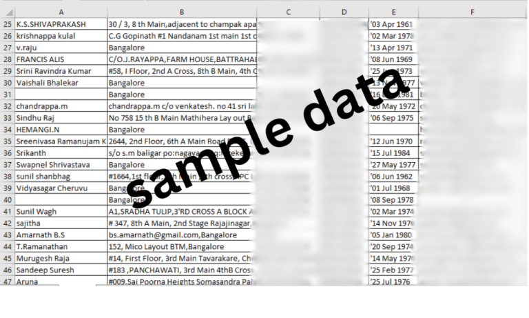 All India Database Of Teachers Database - All India Database