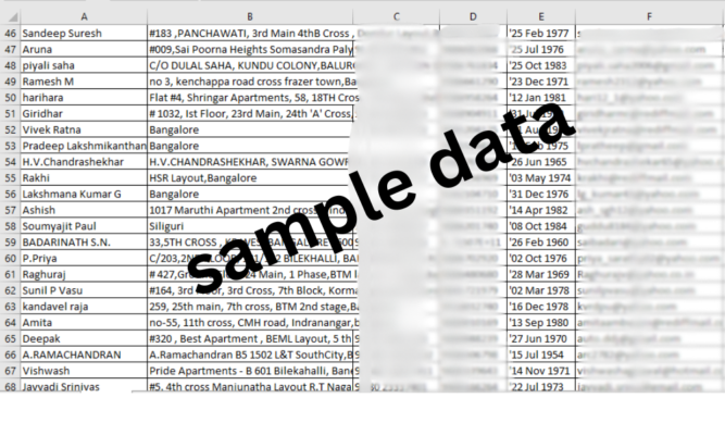All India Database Of Teachers Database - All India Database
