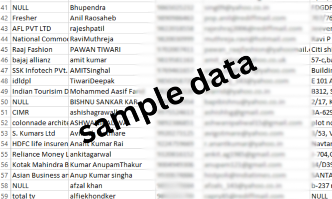 Media Planning Companies Data - All India Database