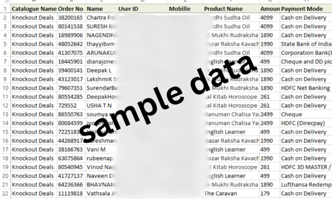 All India Database Of Online Tele Shoppers - All India Database
