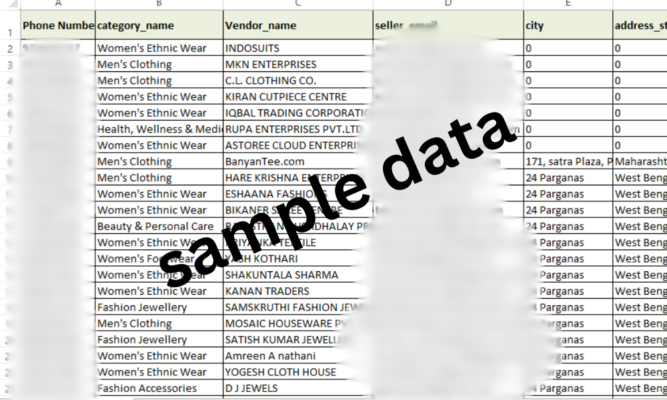 Online Sellers Data - All India Database