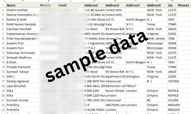 All India Database Of NRIs (Non Resident Indians) - All India Database