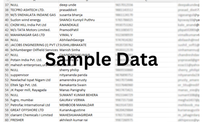 Gas Petroleum Data - All India Database