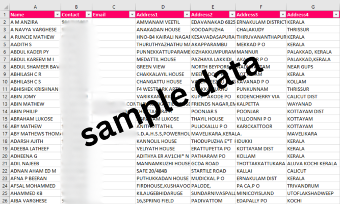 All India Database Of Students Database - All India Database