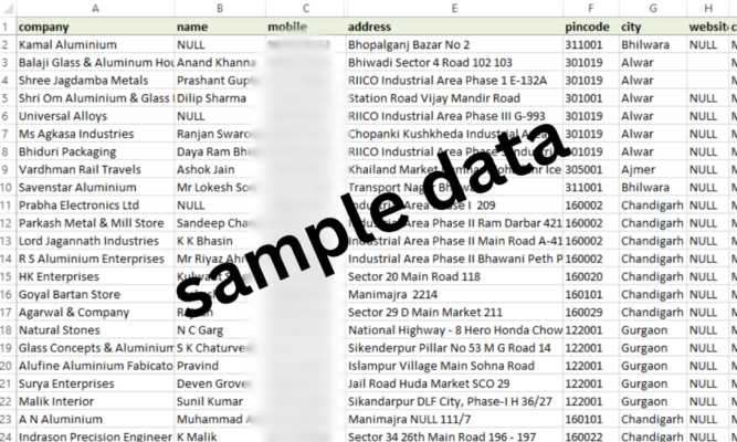 All India Database Of Metals/ Minerals Industries - All India Database