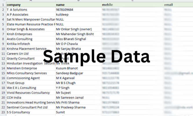 All India Database Of HR - Human Resources - All India Database