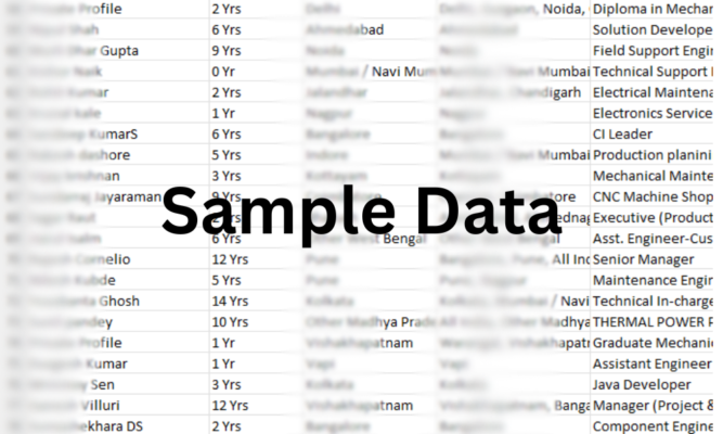 All India Database Of Working Professionals - All India Database