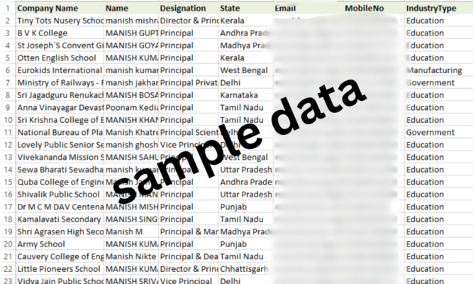 School Principals Data - All India Database