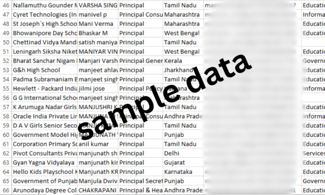 School Principals Data - All India Database