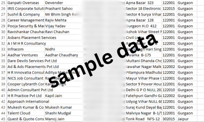 All India Database Of Placement Agencies - All India Database