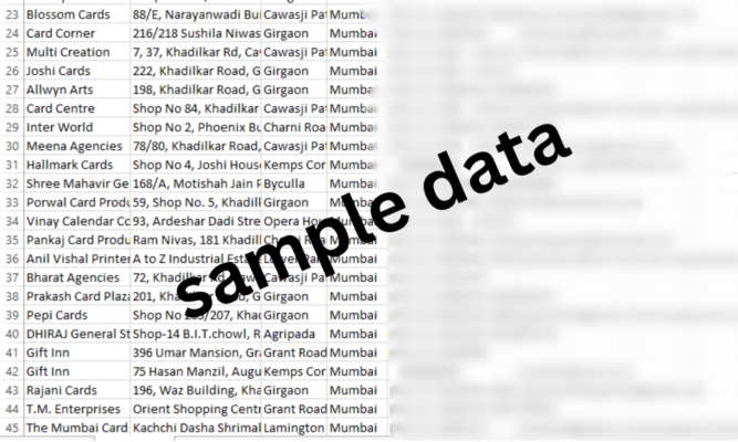 Retail Shops Data - All India Database