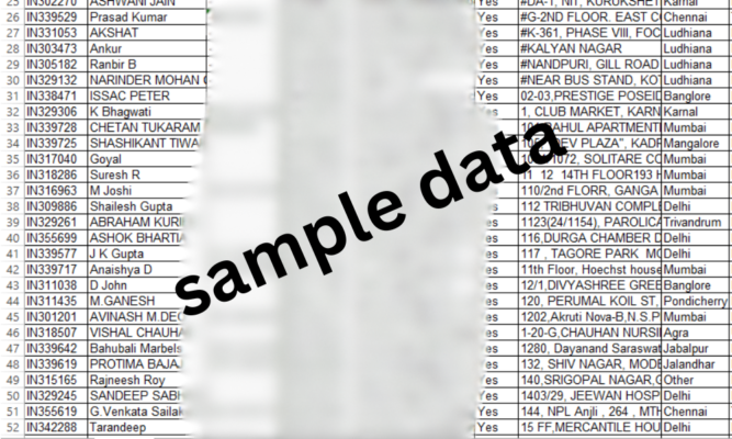 All India Database Of Religares - All India Database
