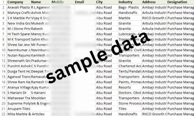 Purchase Managers Data - All India Database