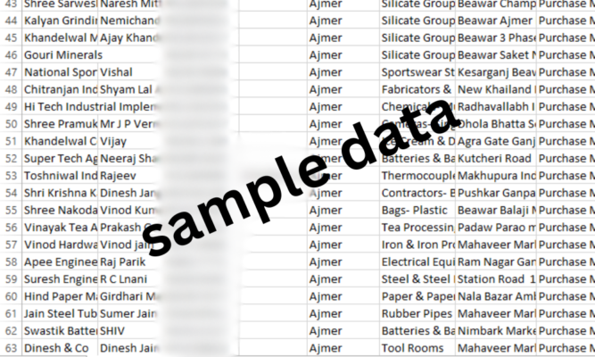 Purchase Managers Data - All India Database
