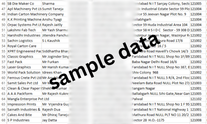 All India Database Of Printing Packaging Companies - All India Database