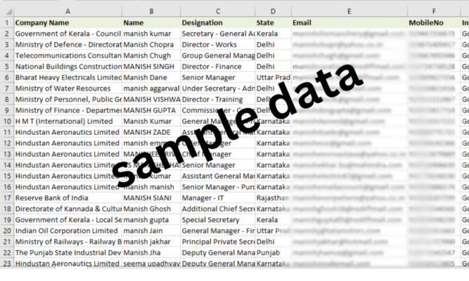 Semi Government Industries Data - All India Database