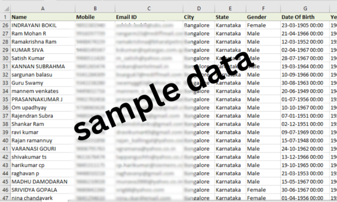 Senior Citizens Data - All India Database