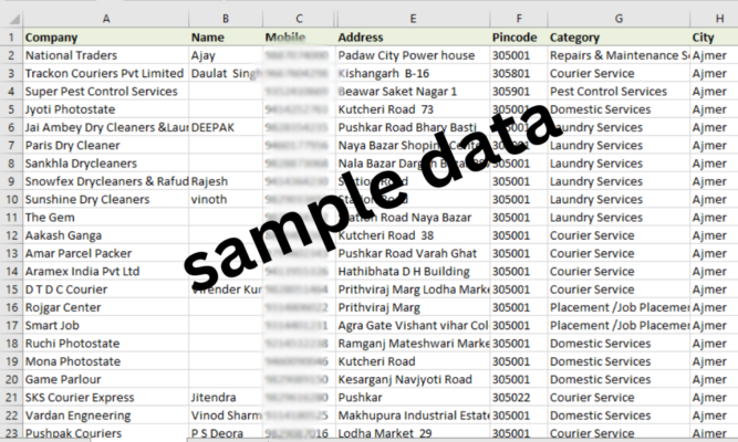 All India Database Of Services Industries - All India Database