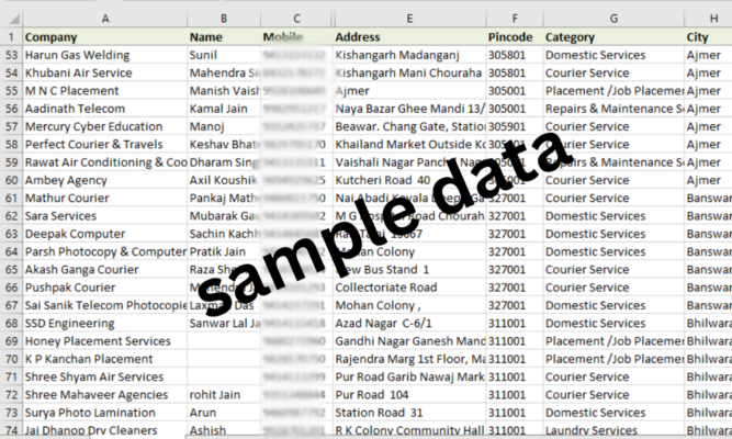 All India Database Of Services Industries - All India Database