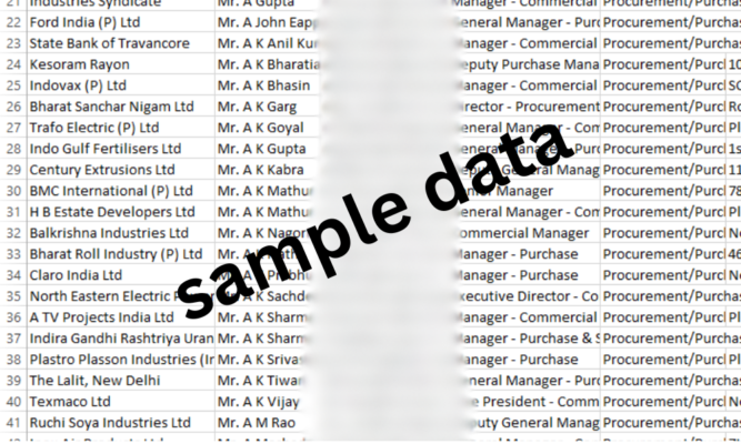 All India Database Of Purchase Procurement Heads - All India Database