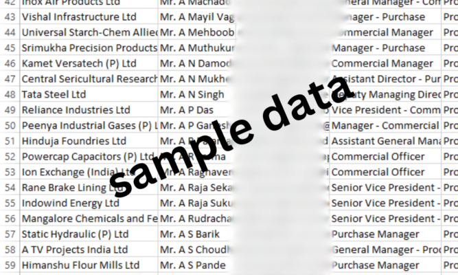 All India Database Of Purchase Procurement Heads - All India Database