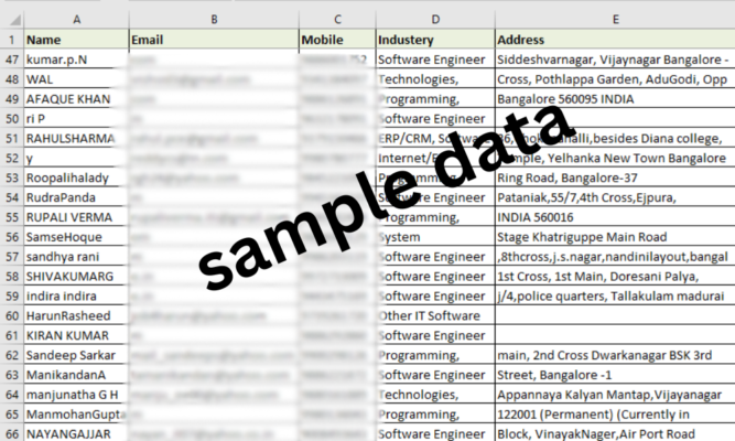 Software Engineers Data - All India Database