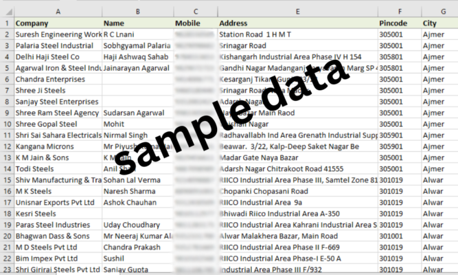 Steel Products Industry Data - All India Database