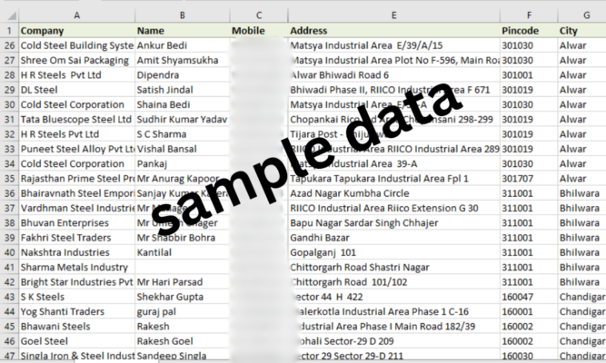 Steel Products Industry Data - All India Database